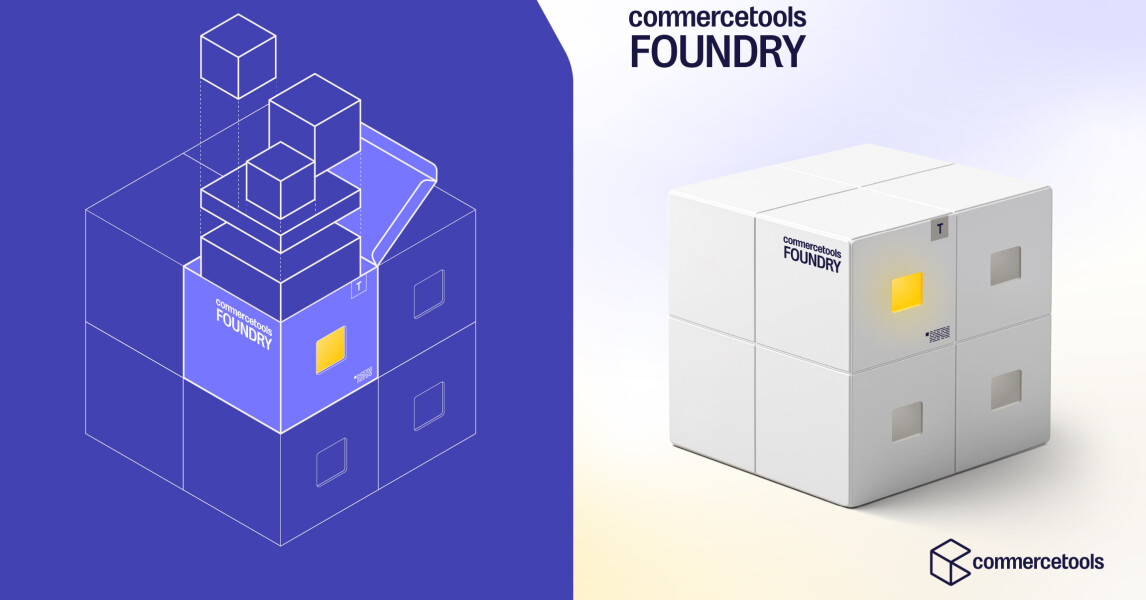 A B2c Blueprint For Composable Commerce Commercetools Foundry