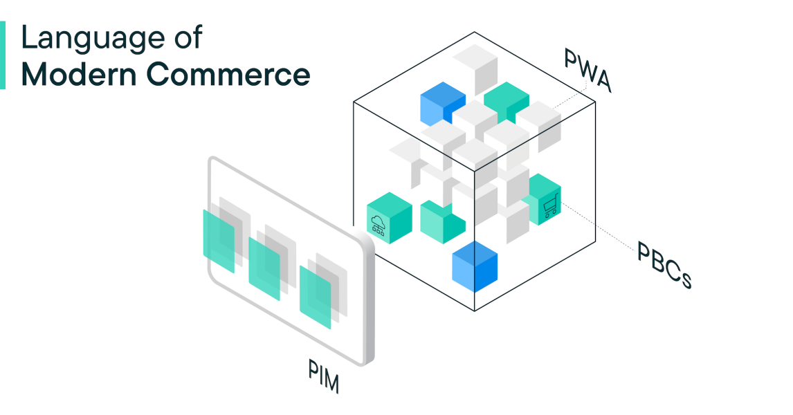3 key terms for embracing modern commerce | commercetools
