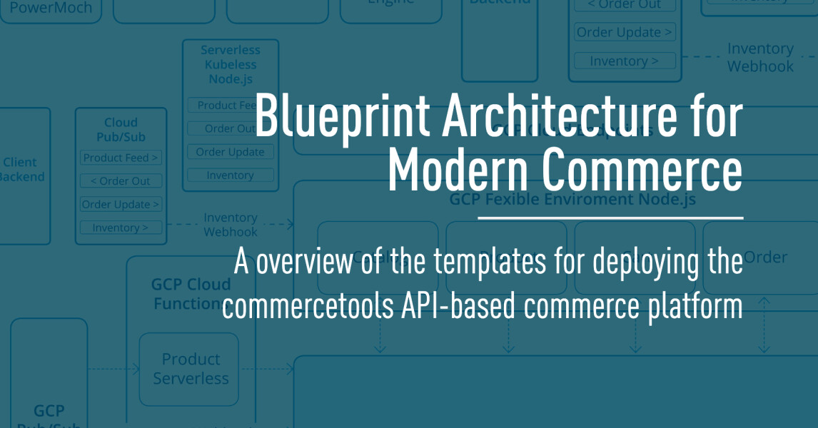 How to Build a Microservices Commerce Architecture | commercetools