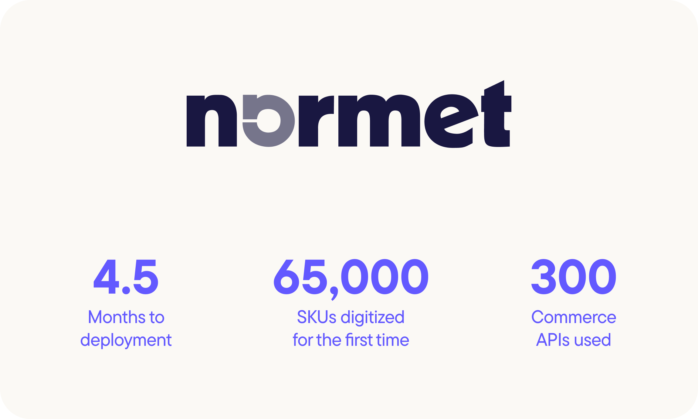 The global leader in composable commerce | commercetools