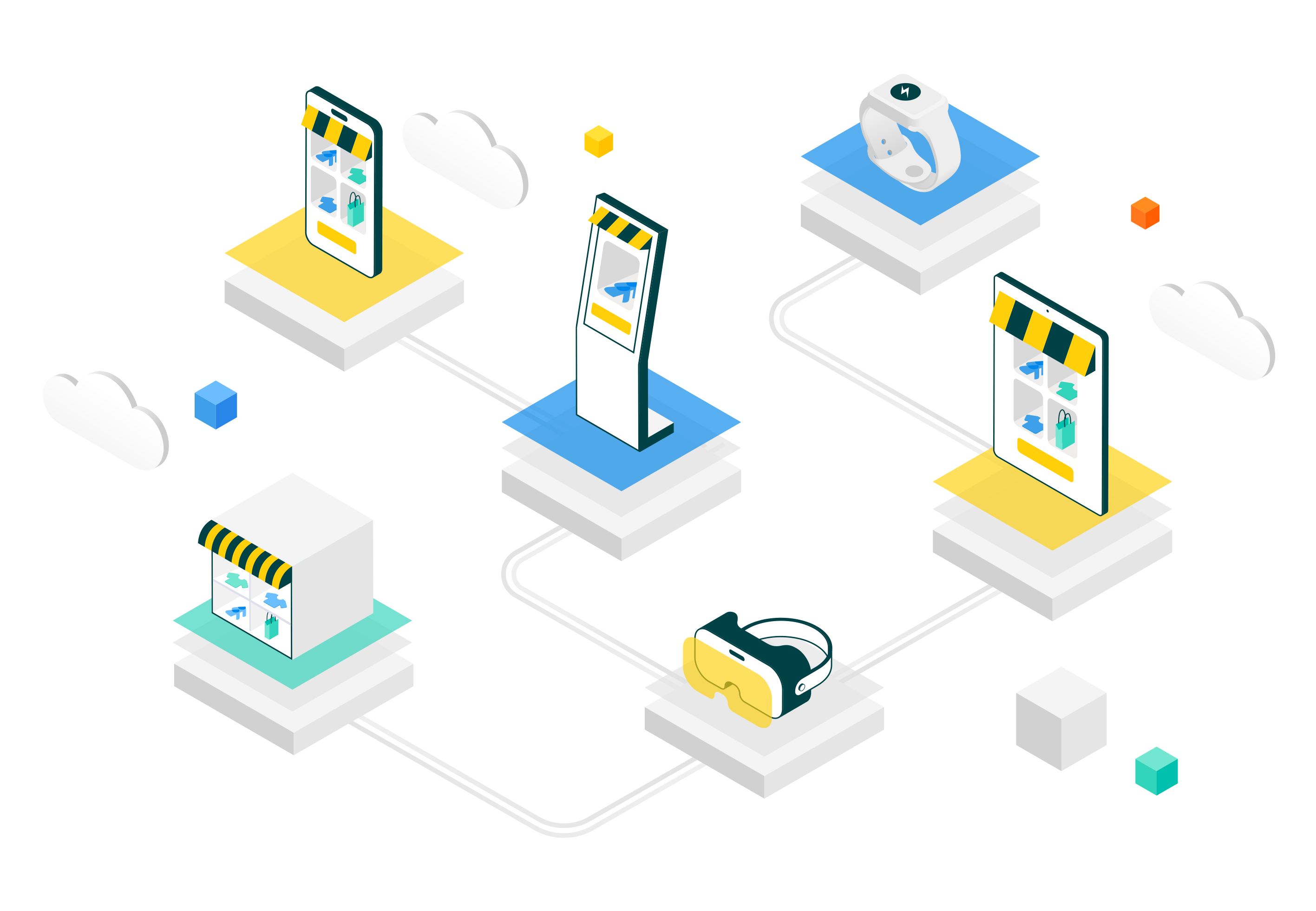 Seamless omnichannel experiences with composable commerce | commercetools