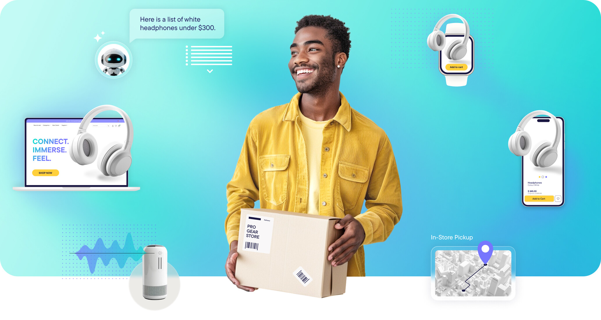 commercetools Composable Commerce for B2C | commercetools